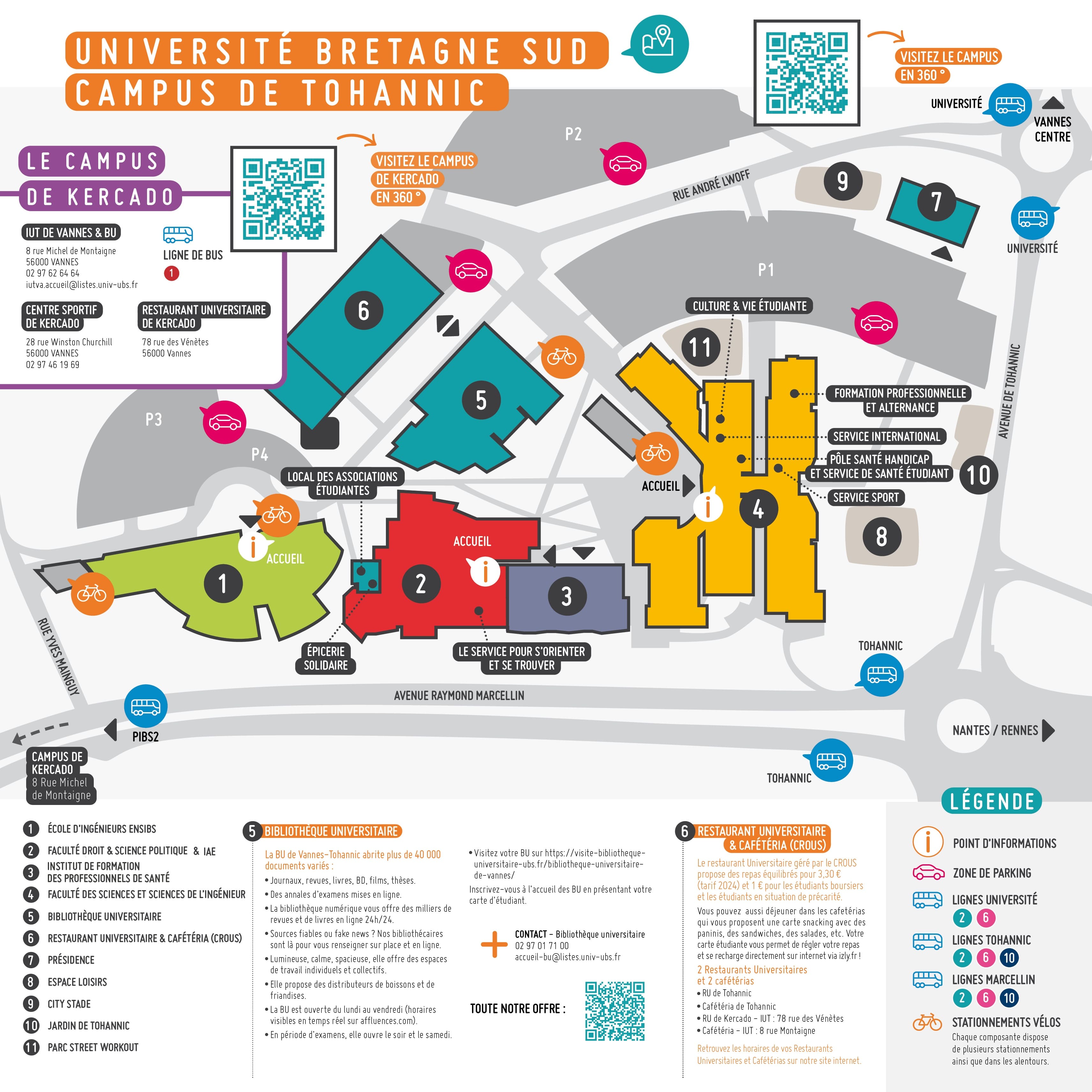 Contacts - Université Bretagne Sud